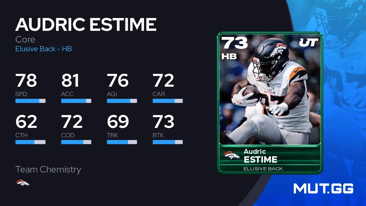 Audric Estime Core 73 OVR - Madden NFL 26 - MUT.GG