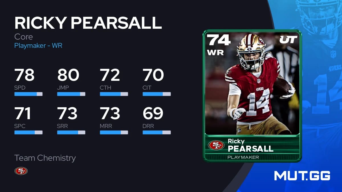 Ricky Pearsall Core 74 OVR - Madden NFL 26 - MUT.GG