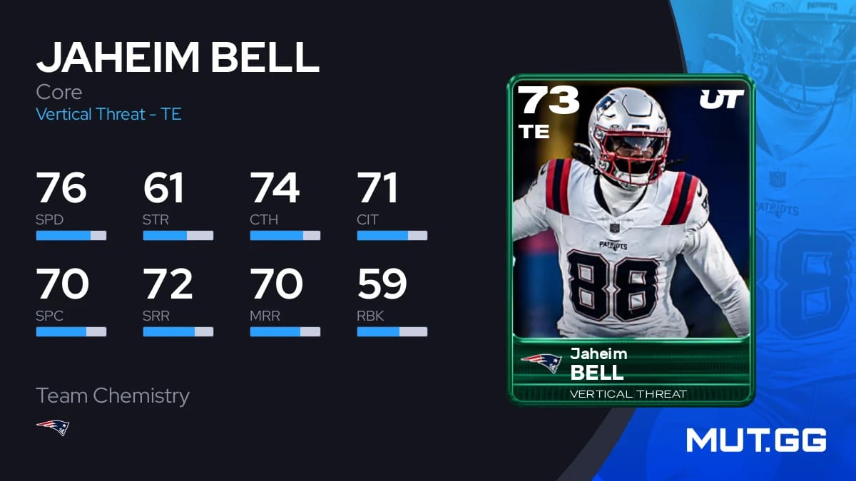 Jaheim Bell Core 73 OVR - Madden NFL 26 - MUT.GG