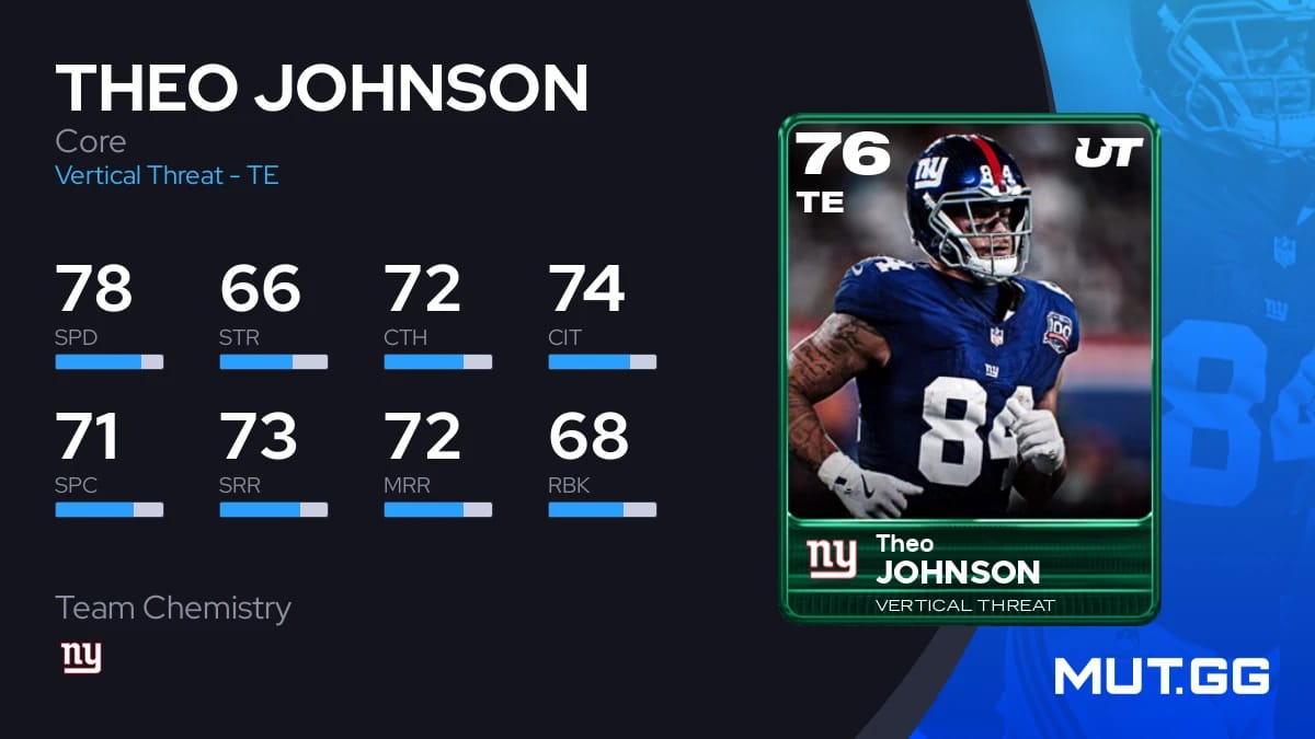 Theo Johnson Core 76 OVR - Madden NFL 26 - MUT.GG