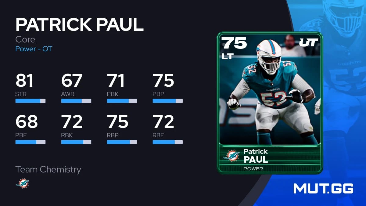 Patrick Paul Core 75 OVR - Madden NFL 26 - MUT.GG