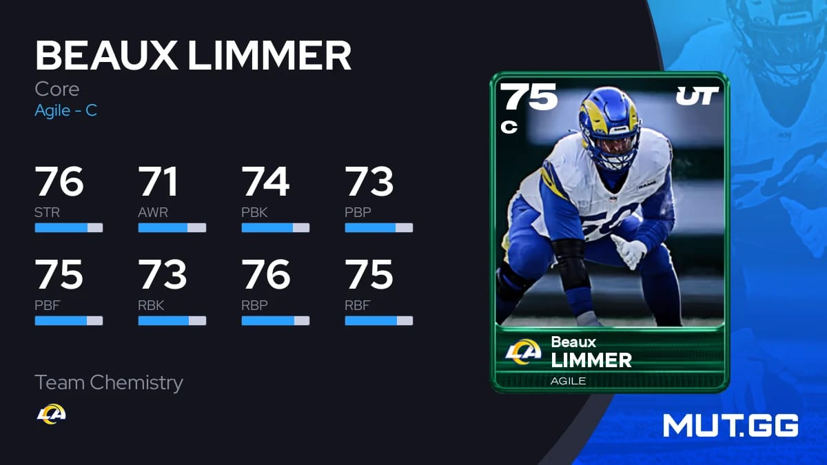 Beaux Limmer Core 75 OVR - Madden NFL 26 - MUT.GG