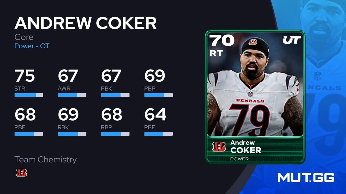 Andrew Coker Core 70 OVR - Madden NFL 26 - MUT.GG