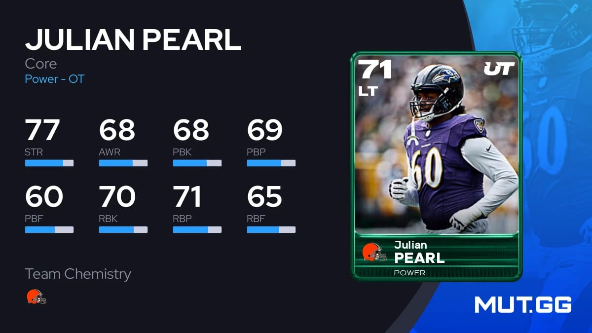 Julian Pearl Core 71 OVR - Madden NFL 26 - MUT.GG