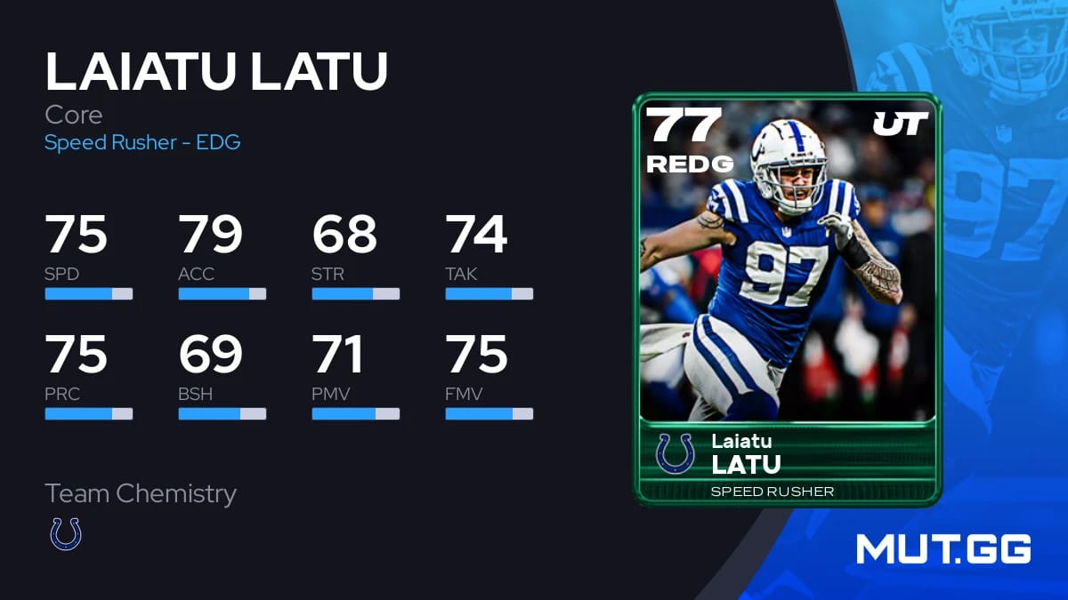 Laiatu Latu Core 77 OVR - Madden NFL 26 - MUT.GG