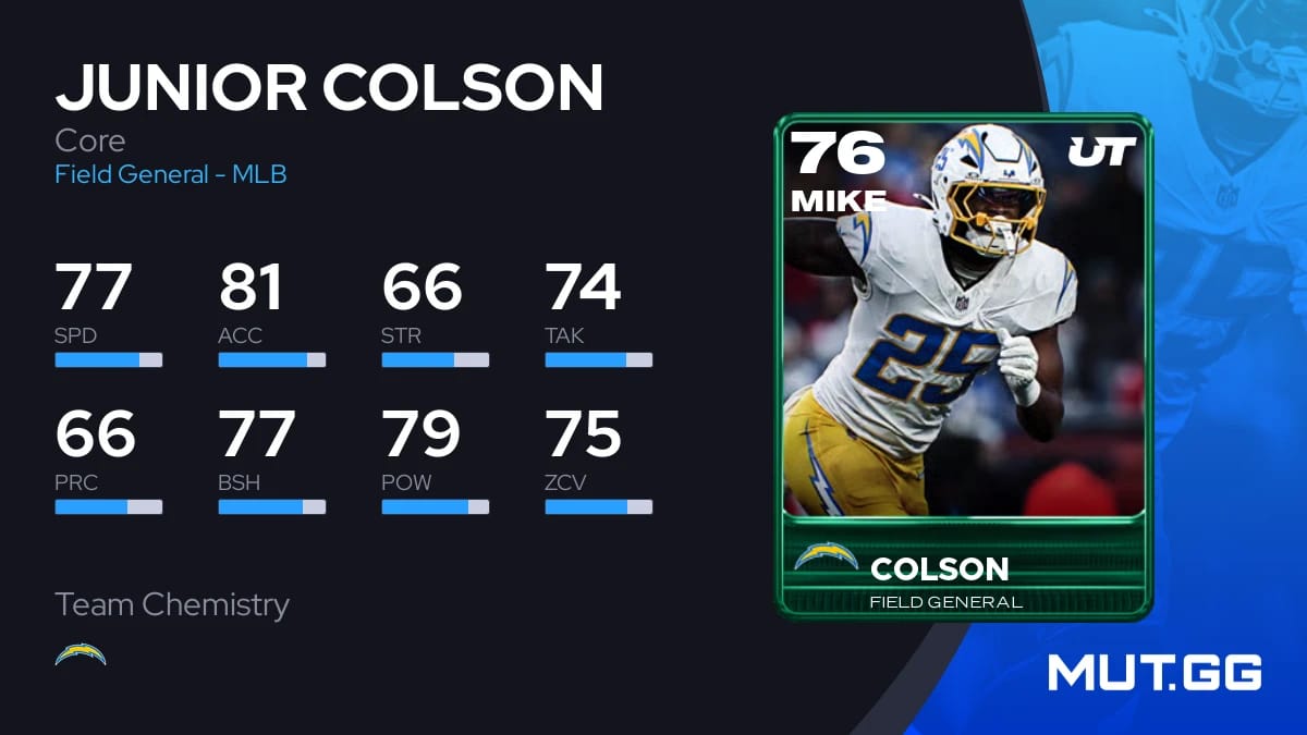Junior Colson Core 76 OVR - Madden NFL 26 - MUT.GG