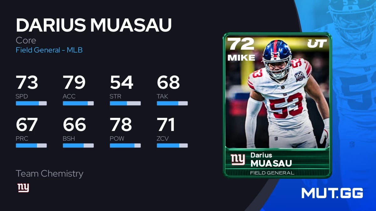 Darius Muasau Core 72 OVR - Madden NFL 26 - MUT.GG
