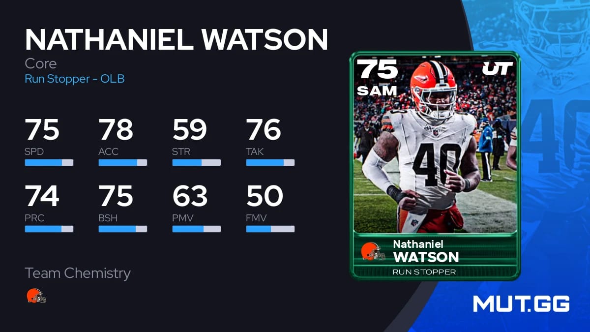 Nathaniel Watson Core 75 OVR - Madden NFL 26 - MUT.GG