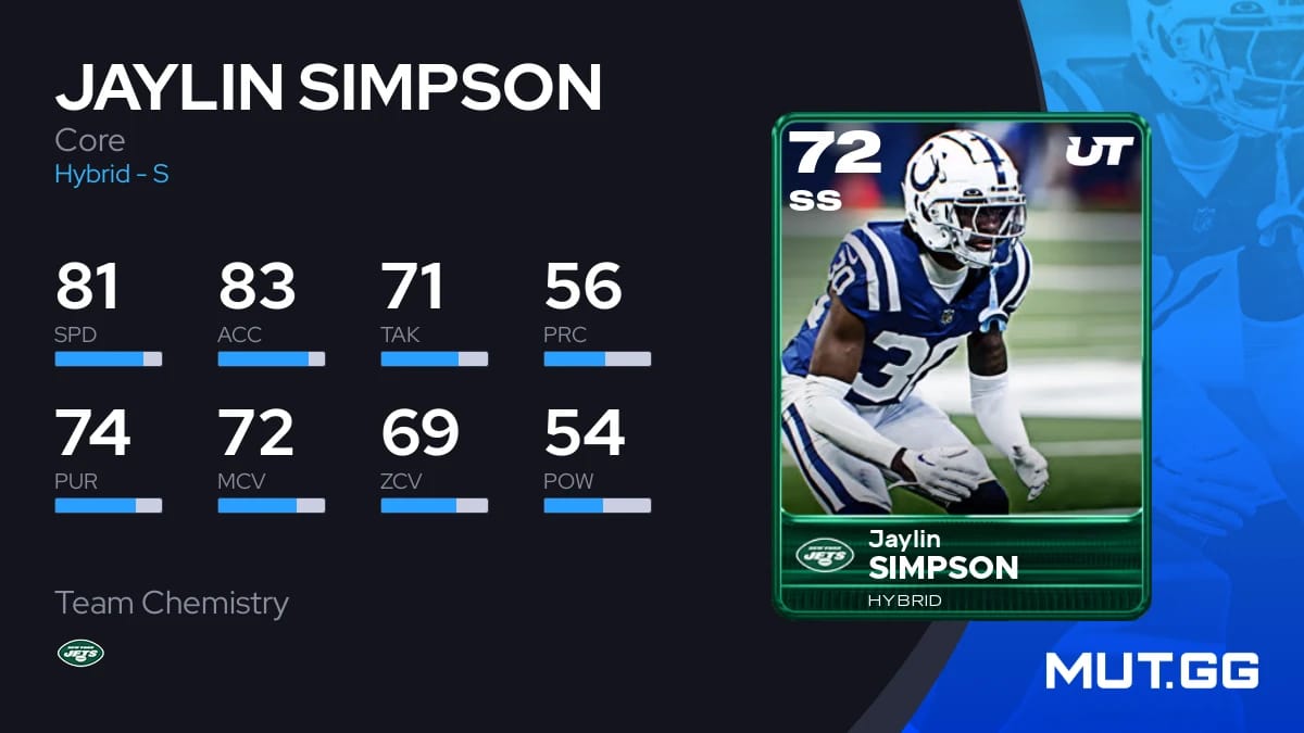 Jaylin Simpson Core 72 OVR - Madden NFL 26 - MUT.GG