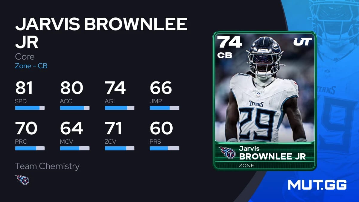 Jarvis Brownlee Jr Core 74 OVR - Madden NFL 26 - MUT.GG