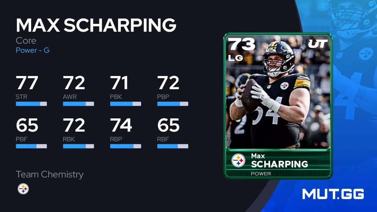 Max Scharping Core 73 OVR - Madden NFL 26 - MUT.GG