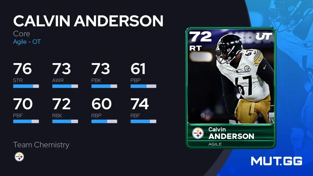 Calvin Anderson Core 72 OVR - Madden NFL 26 - MUT.GG