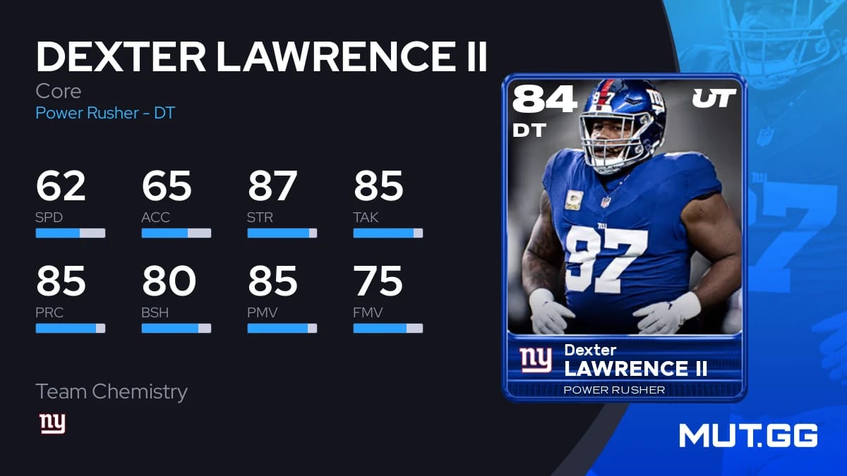 Dexter Lawrence II Core 84 OVR - Madden NFL 26 - MUT.GG