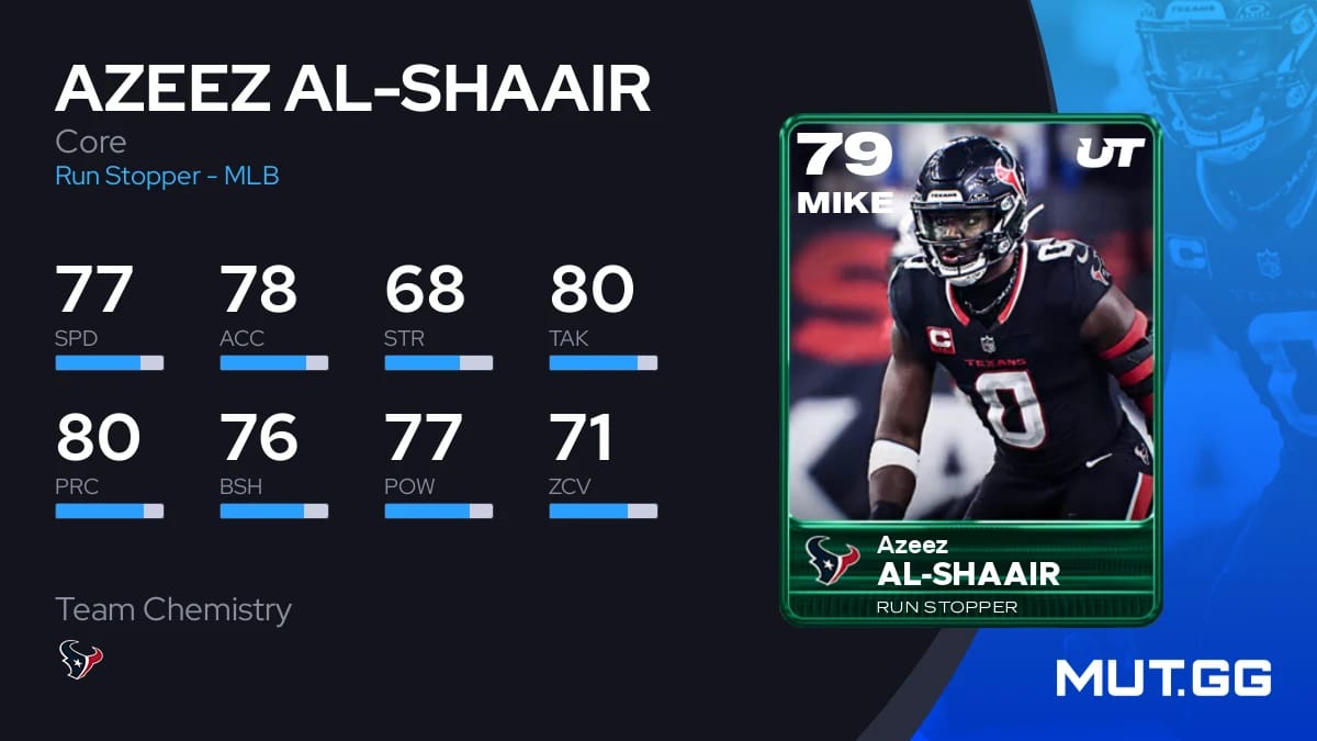 Azeez Al-Shaair Core 79 OVR - Madden NFL 26 - MUT.GG