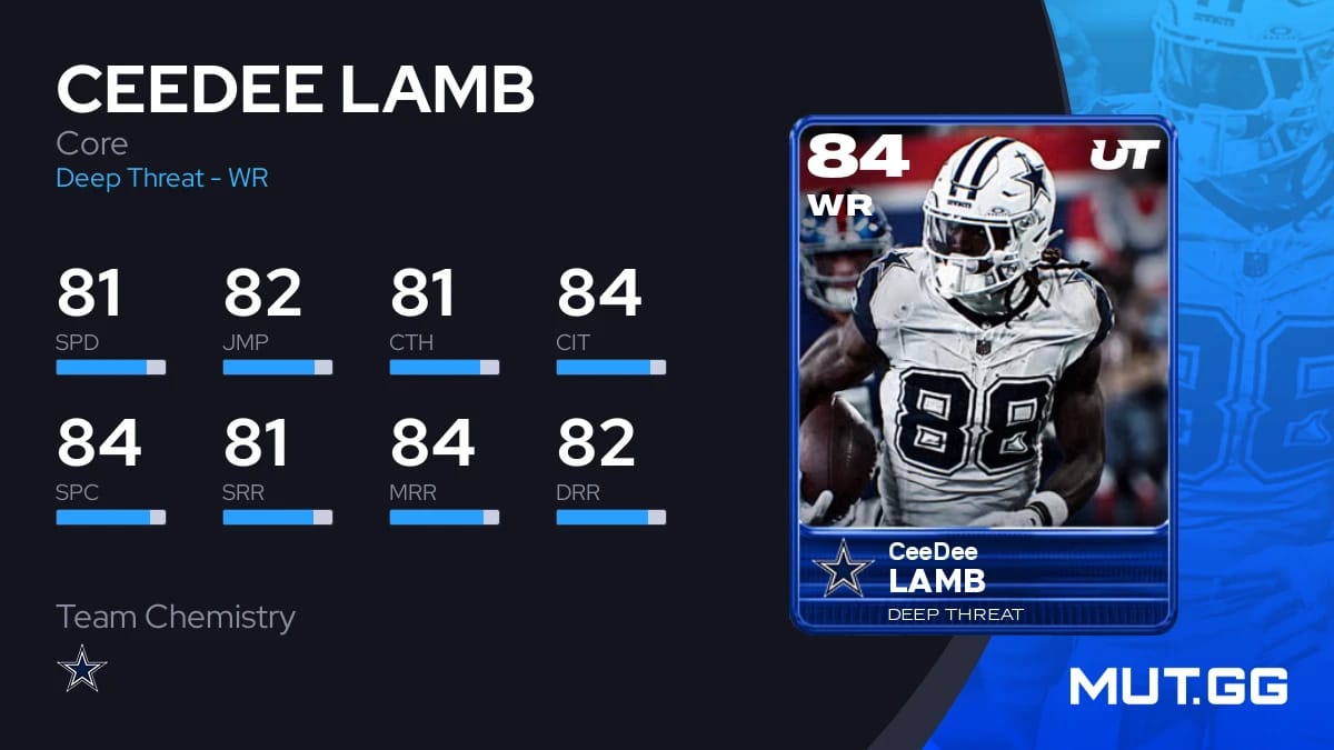 CeeDee Lamb Core 84 OVR - Madden NFL 26 - MUT.GG