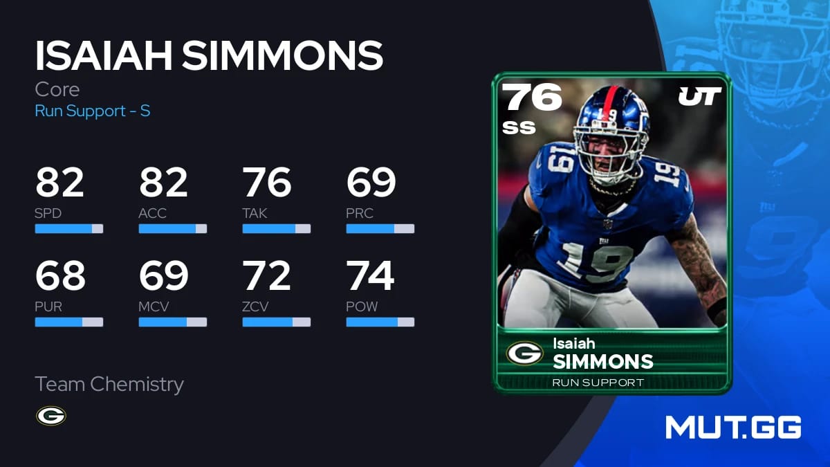 Isaiah Simmons Core 76 OVR - Madden NFL 26 - MUT.GG