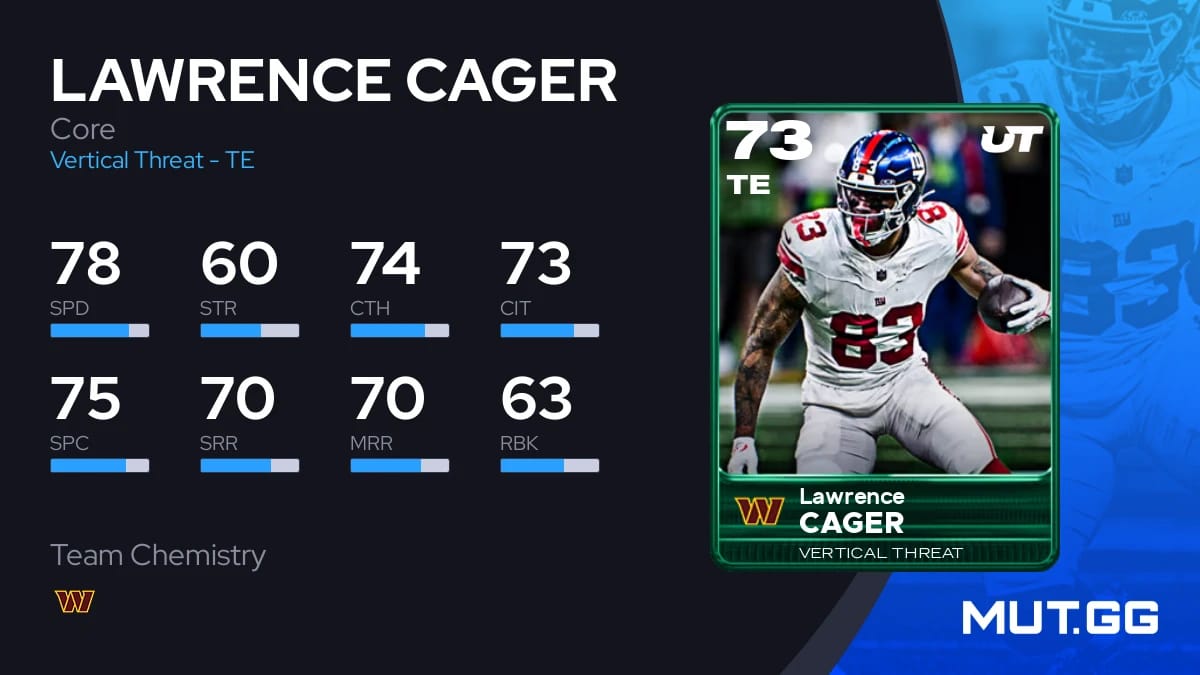 Lawrence Cager Core 73 OVR - Madden NFL 26 - MUT.GG