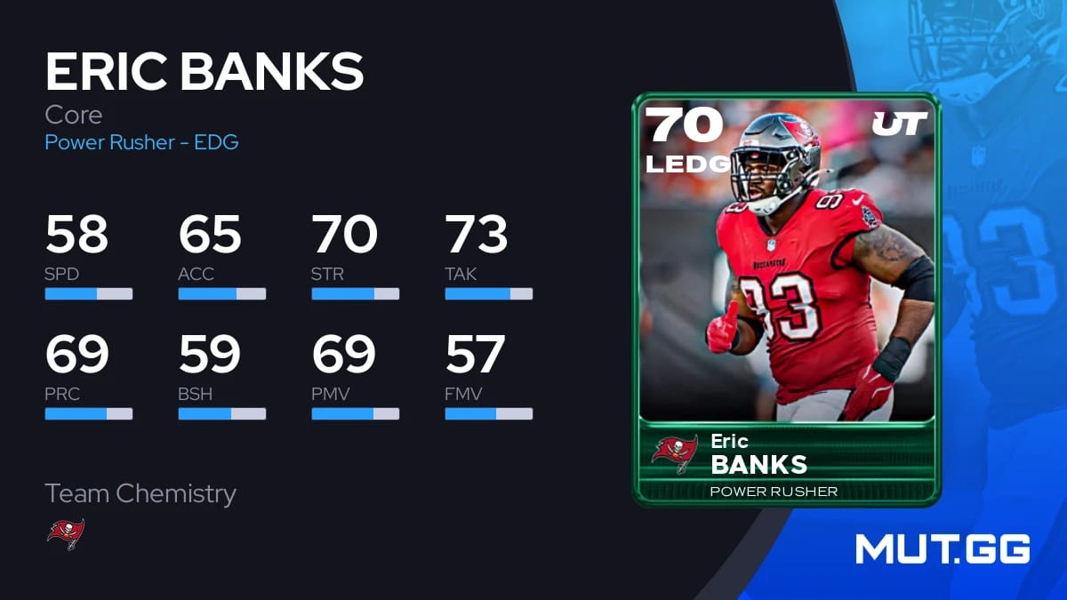 Eric Banks Core 70 OVR - Madden NFL 26 - MUT.GG