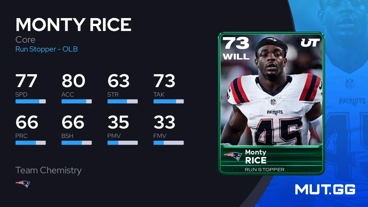 Monty Rice Core 73 OVR - Madden NFL 26 - MUT.GG