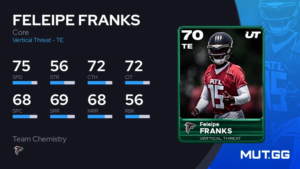 Feleipe Franks Core 70 OVR - Madden NFL 26 - MUT.GG
