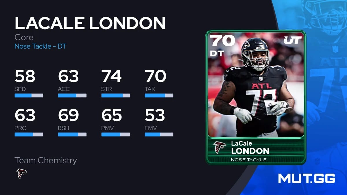 LaCale London Core 70 OVR - Madden NFL 26 - MUT.GG