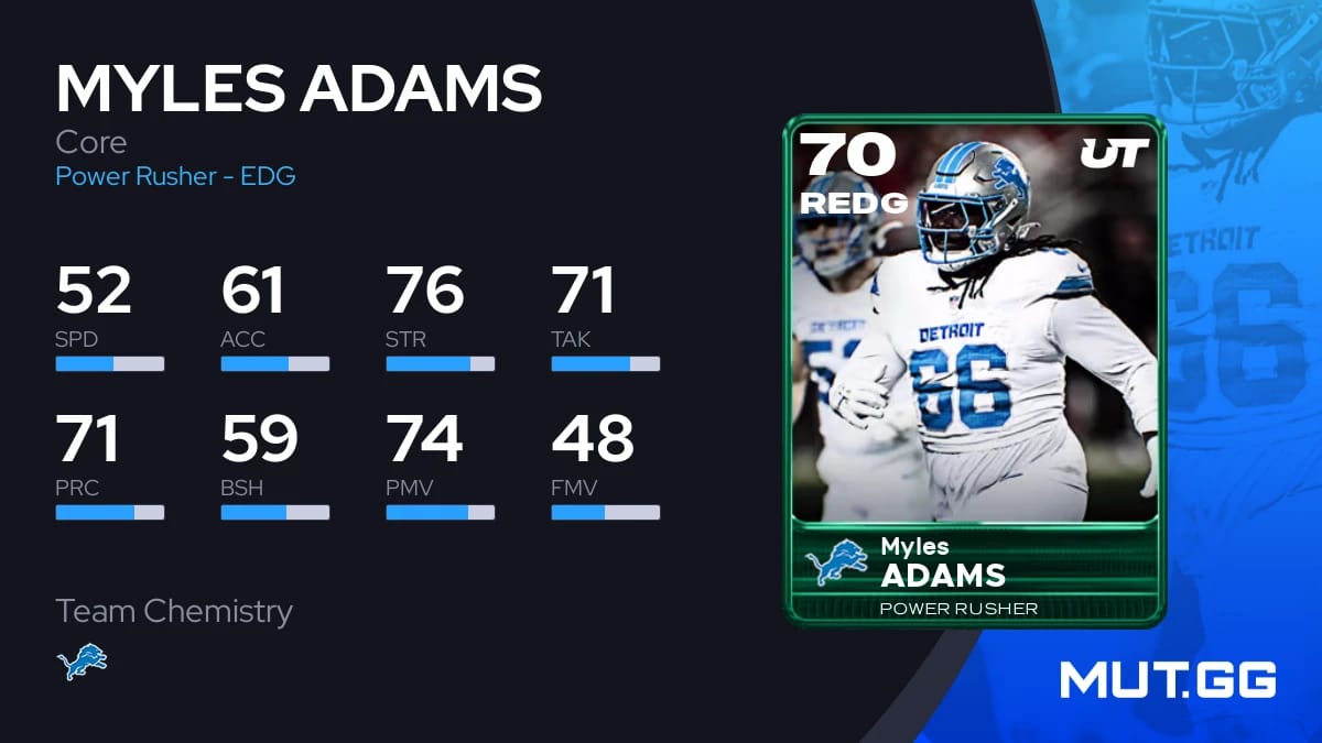Myles Adams Core 70 OVR - Madden NFL 26 - MUT.GG