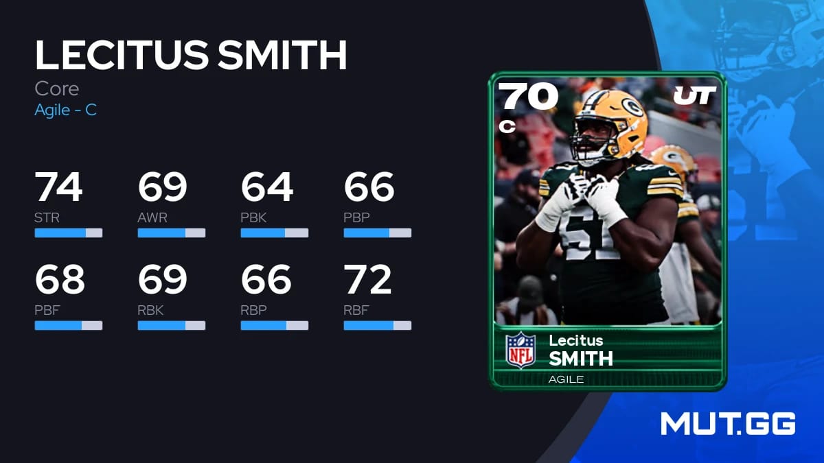 Lecitus Smith Core 70 OVR - Madden NFL 26 - MUT.GG