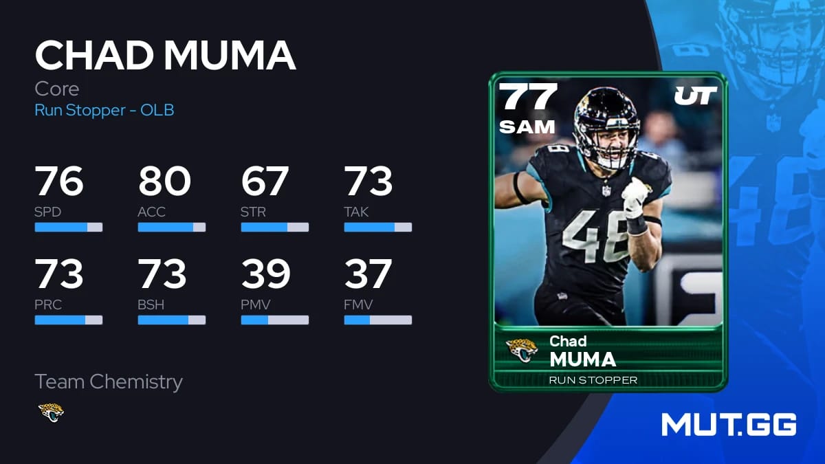 Chad Muma Core 77 OVR - Madden NFL 26 - MUT.GG