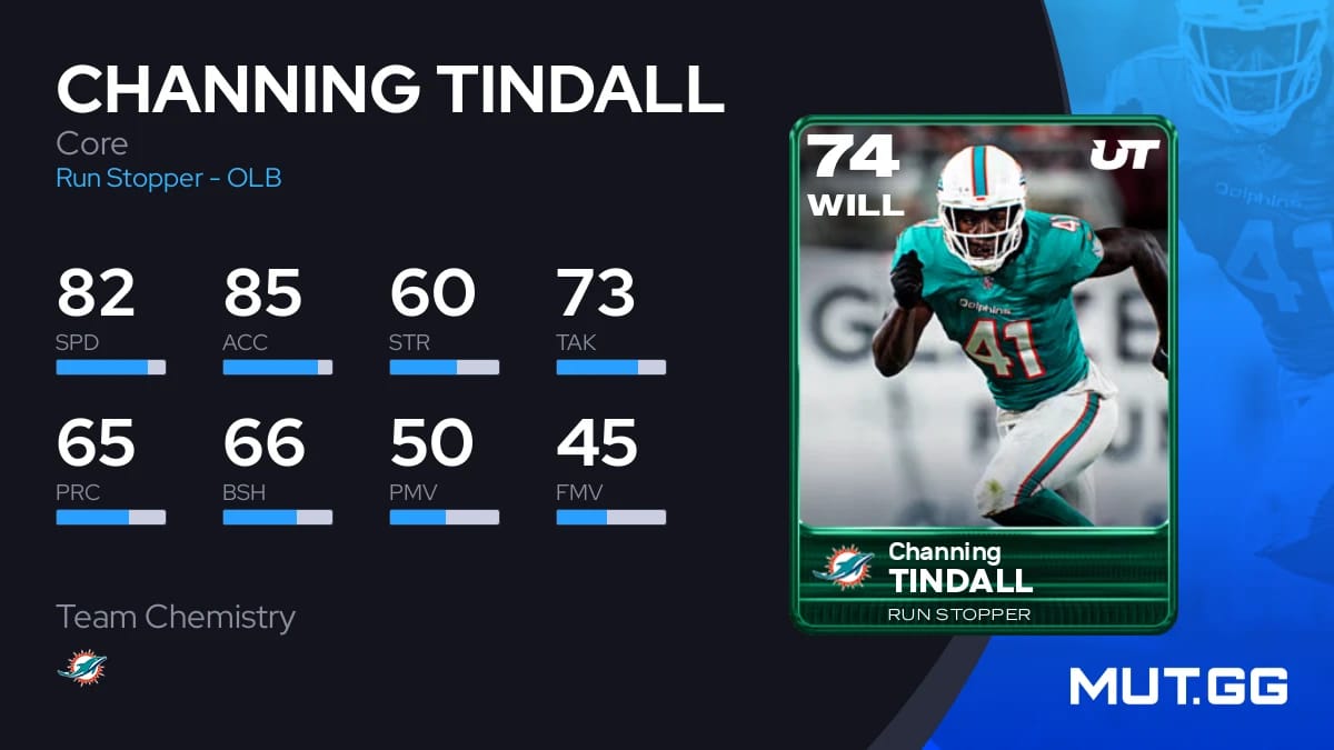 Channing Tindall Core 74 OVR - Madden NFL 26 - MUT.GG