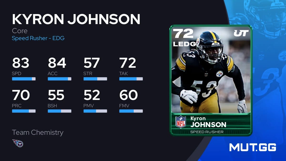 Kyron Johnson Core 72 OVR - Madden NFL 26 - MUT.GG