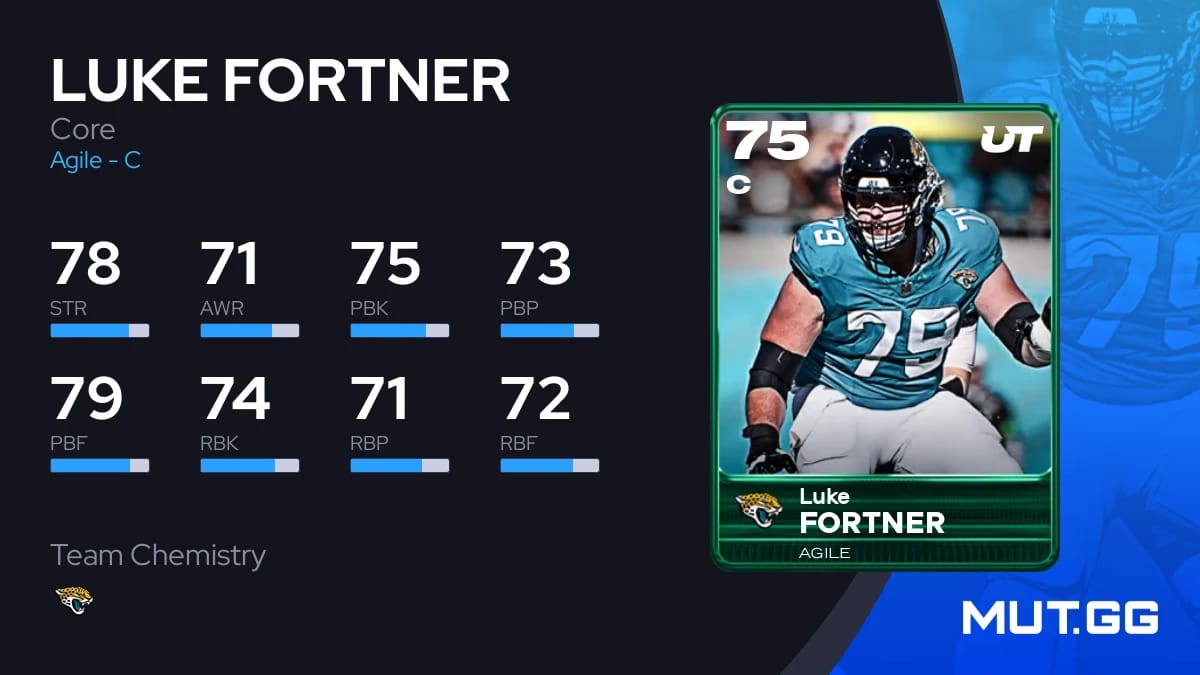 Luke Fortner Core 75 OVR - Madden NFL 26 - MUT.GG