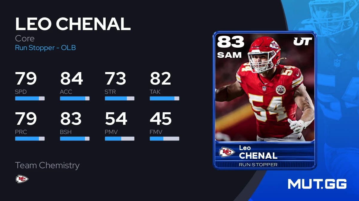 Leo Chenal Core 83 OVR - Madden NFL 26 - MUT.GG