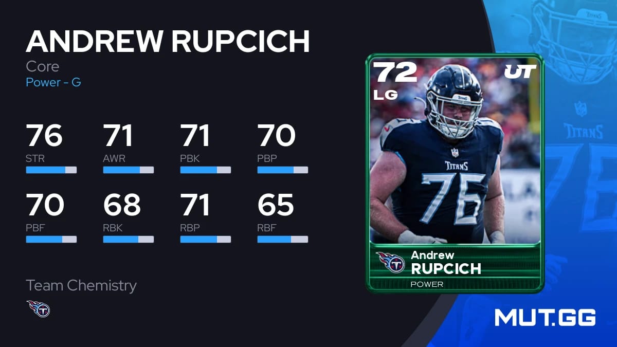 Andrew Rupcich Core 72 OVR - Madden NFL 26 - MUT.GG