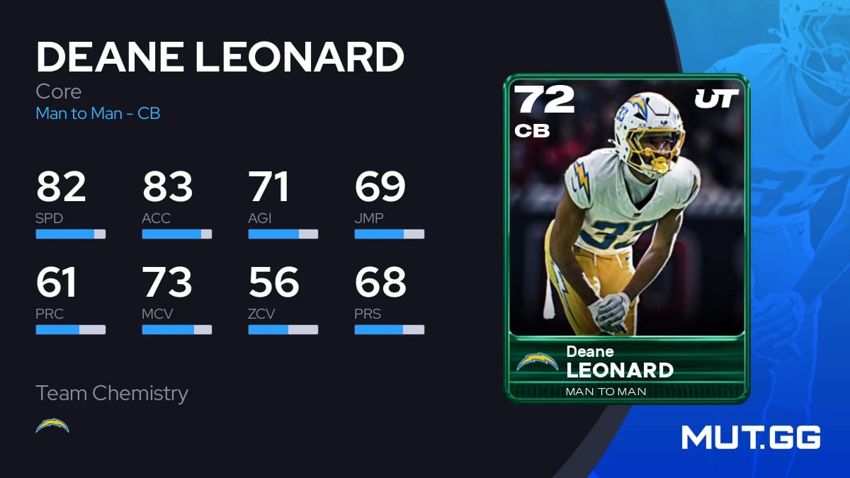Deane Leonard Core 72 OVR - Madden NFL 26 - MUT.GG