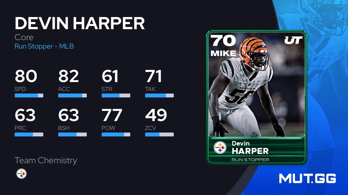 Devin Harper Core 70 OVR - Madden NFL 26 - MUT.GG