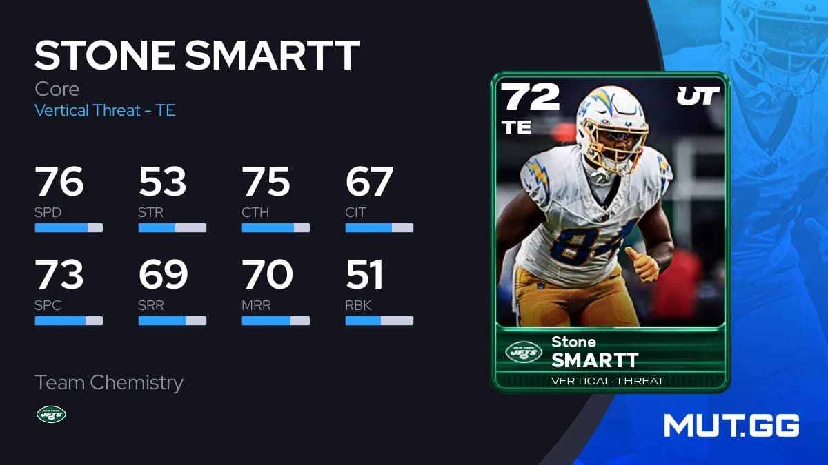 Stone Smartt Core 72 OVR - Madden NFL 26 - MUT.GG