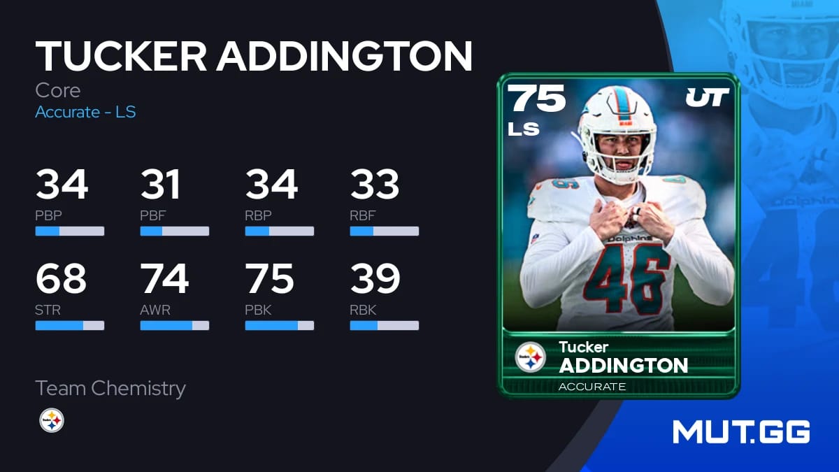 Tucker Addington Core 75 OVR - Madden NFL 26 - MUT.GG