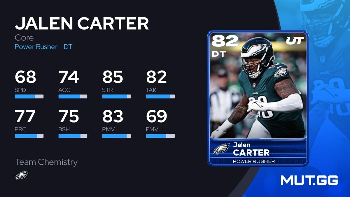 Jalen Carter Core 82 OVR - Madden NFL 26 - MUT.GG