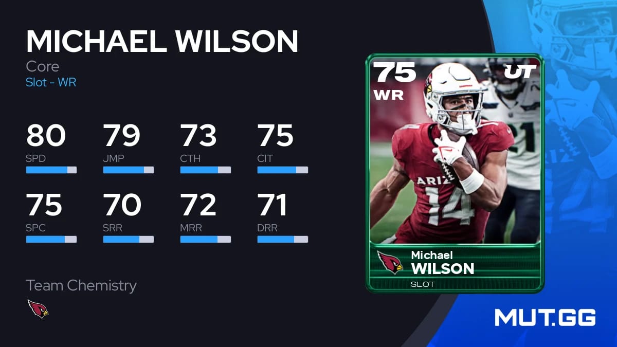 Michael Wilson Core 75 OVR - Madden NFL 26 - MUT.GG