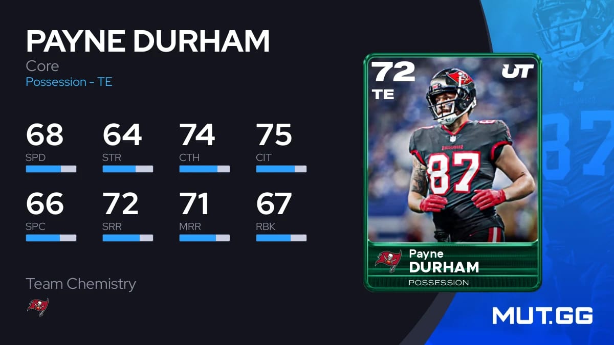 Payne Durham Core 72 OVR - Madden NFL 26 - MUT.GG