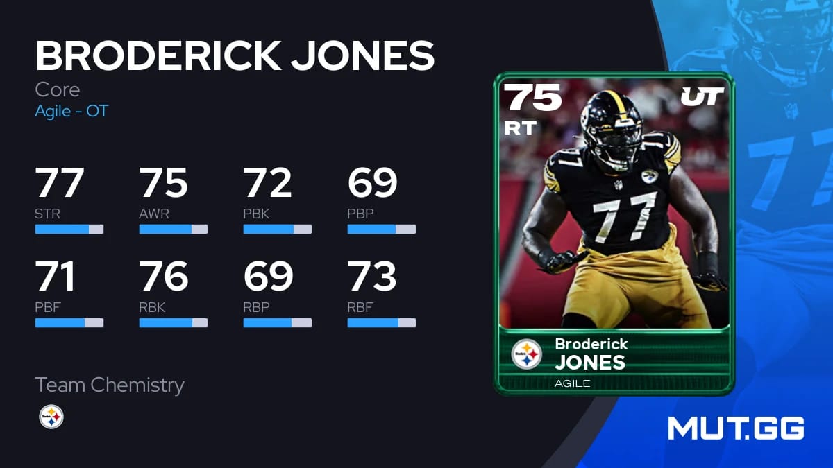 Broderick Jones Core 75 OVR - Madden NFL 26 - MUT.GG