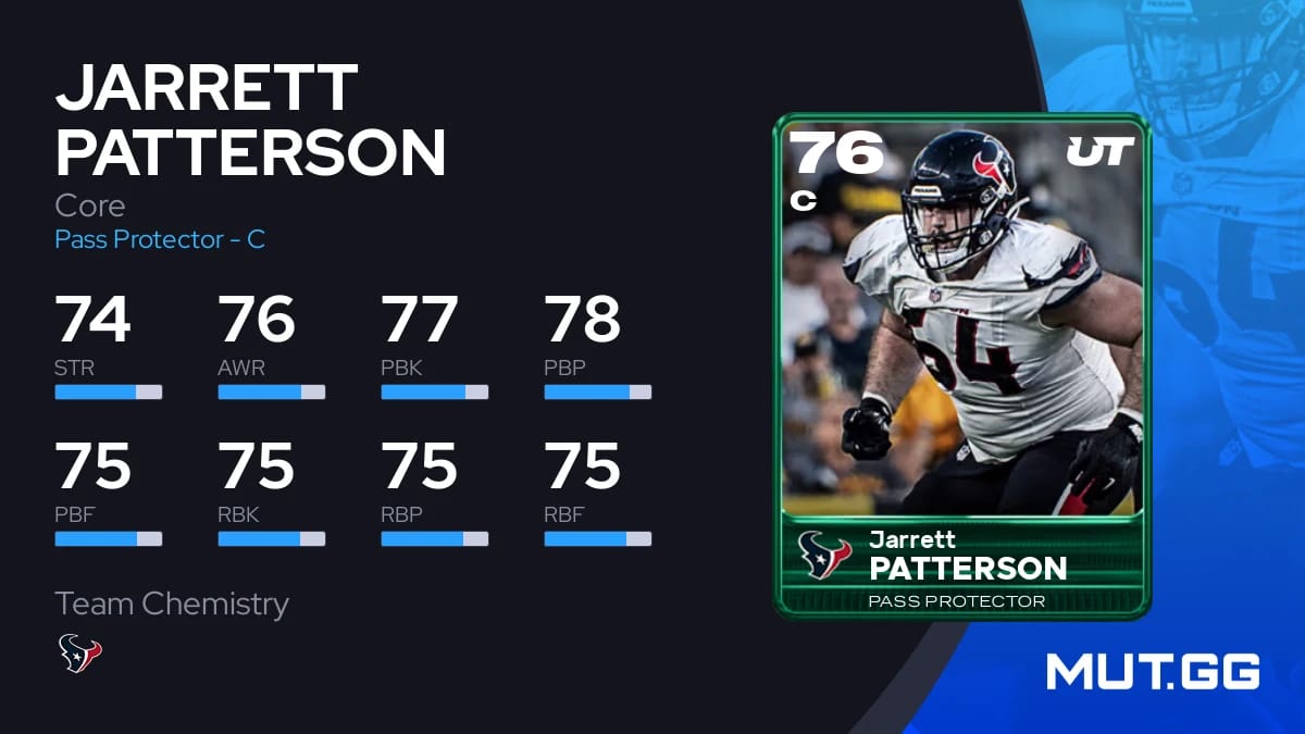 Jarrett Patterson Core 76 OVR - Madden NFL 26 - MUT.GG