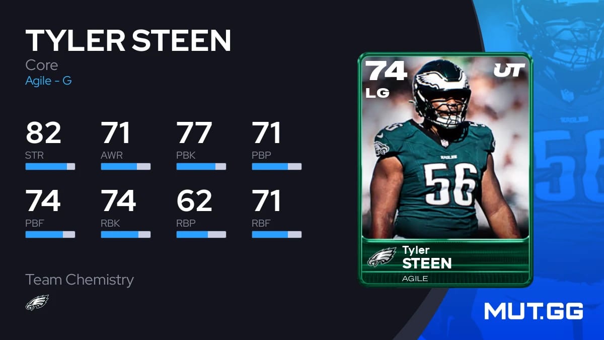 Tyler Steen Core 74 OVR - Madden NFL 26 - MUT.GG