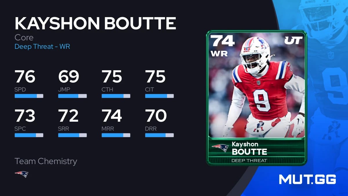 Kayshon Boutte Core 74 OVR - Madden NFL 26 - MUT.GG