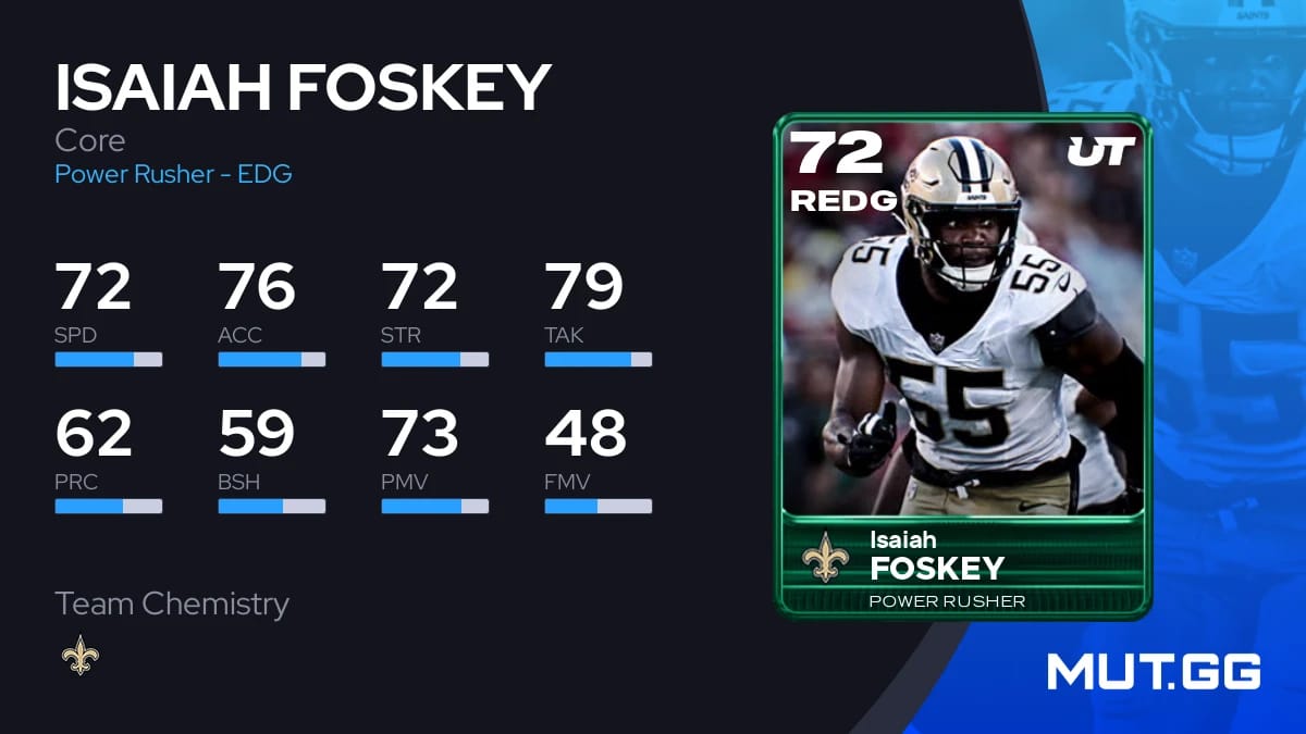 Isaiah Foskey Core 72 OVR - Madden NFL 26 - MUT.GG