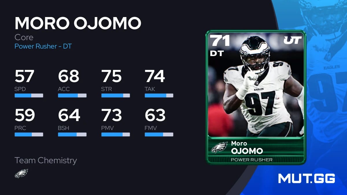 Moro Ojomo Core 71 OVR - Madden NFL 26 - MUT.GG