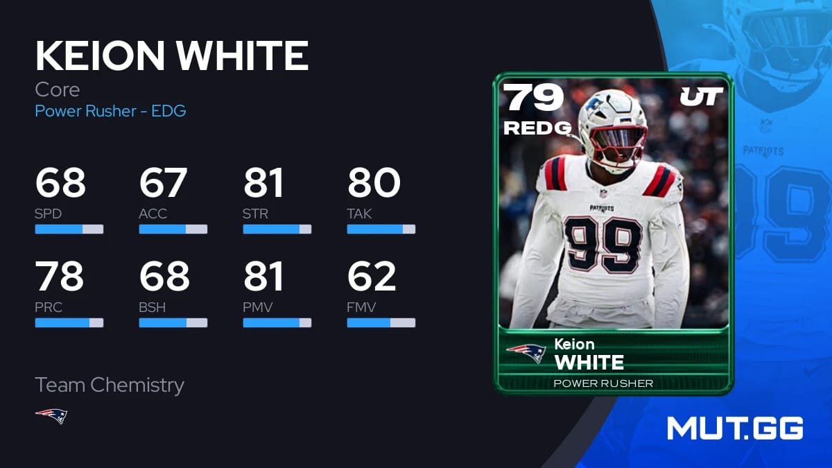 Keion White Core 79 OVR - Madden NFL 26 - MUT.GG