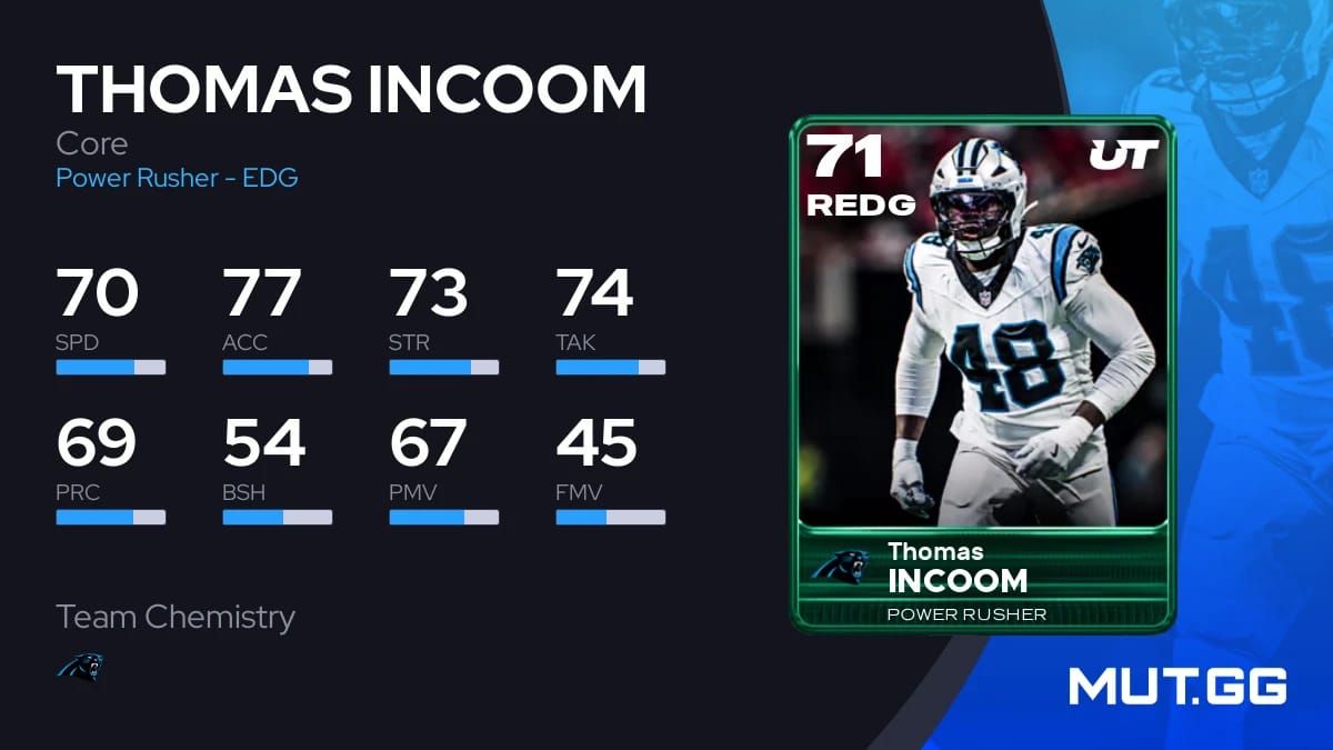 Thomas Incoom Core 71 OVR - Madden NFL 26 - MUT.GG