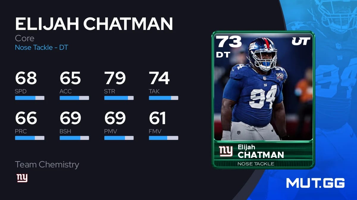 Elijah Chatman Core 73 OVR - Madden NFL 26 - MUT.GG