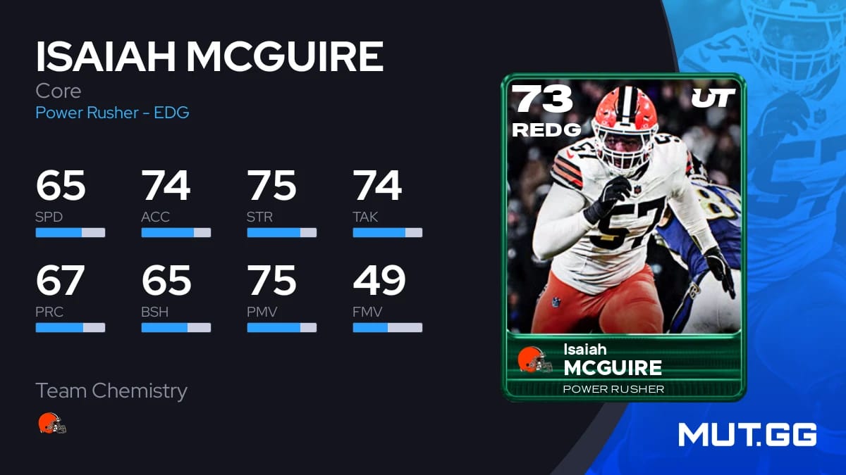 Isaiah McGuire Core 73 OVR - Madden NFL 26 - MUT.GG